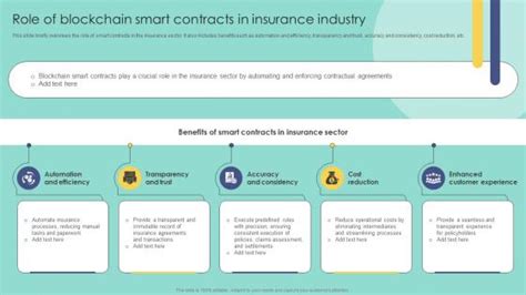 Role Of Blockchain Smart Contracts In Insurance Blockchain In Insurance Industry Exploring Bct