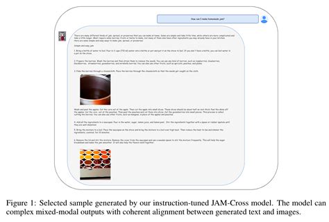 Jointly Training Large Autoregressive Multimodal Models Qiang Zhang