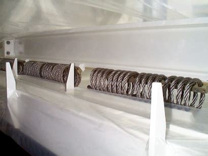 ESA Science Technology Container Spring Units