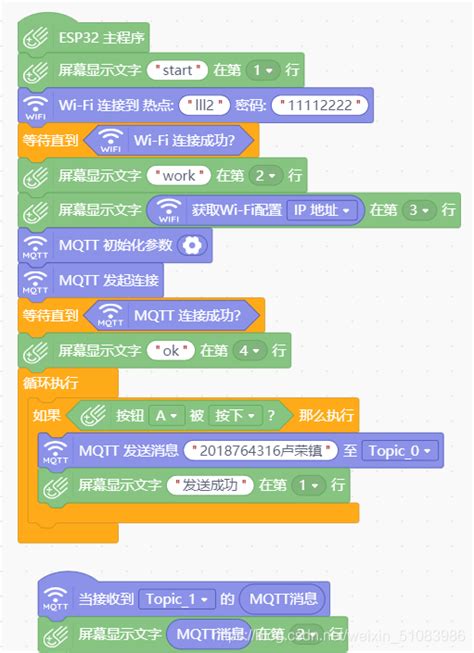 实现siot配置并实现siot上mqtt消息的通讯。 siot智能开发板向实验平台发送了 csdn博客
