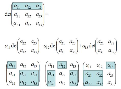 Determinante Matrix Berechnen
