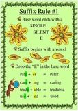 Suffix Spelling Rules Poster Teaching Resources TpT