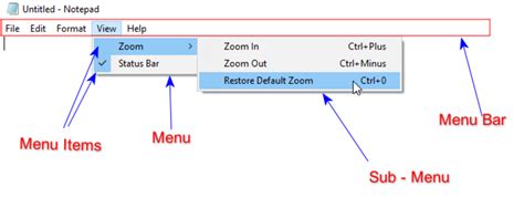 C Menustrip Control Explained Owlcation