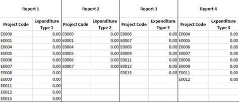combining multiple reports and pairing data r excel