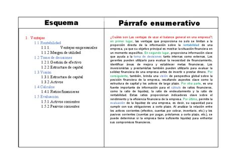 Ejemplo Esquema De Un Párrafo Enumerativo Pdf Business Liquidez De Mercado