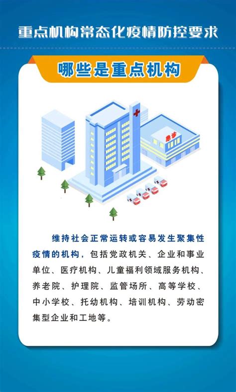 常态化疫情防控不松懈！重点机构怎么做？澎湃号·政务澎湃新闻 The Paper