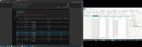Seun Lucas On Linkedin My Second Week Of Using Python For Data Analysis Diving Into Data Cleaning