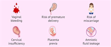 Contraindications To Sexual Intercourse In Pregnancy