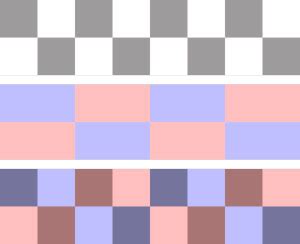 Why Chroma Sub Sampling Is Important Niwa