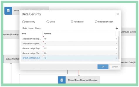 Oracle E Business Suite Ebs Reporting And Analytics Unlock The Full