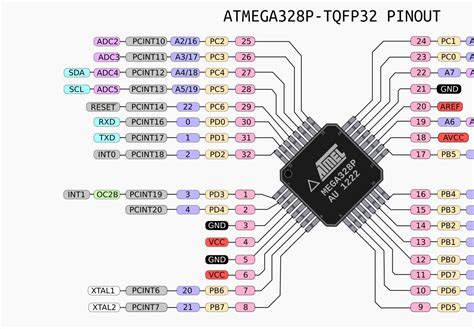 High Performance Parallel Interface Photos Porn Ddeva