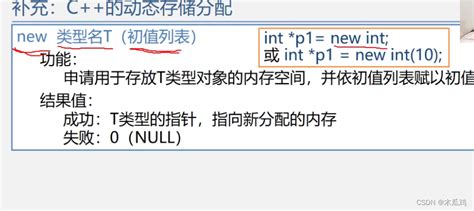 C语言结构体，以及malloc函数，指针参数，引用型参数malloc结构体指针 Csdn博客