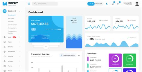 Mophy Aspnet Core And Mvc Payment Admin Dashboard Template Frontend
