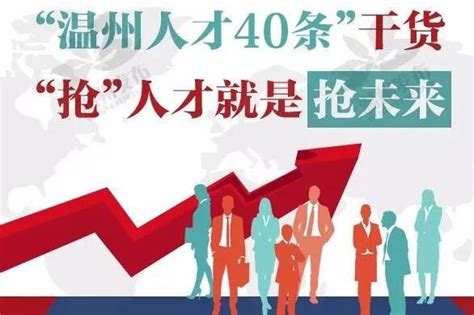 又一城市加入抢人才大战，最高资助两千万，你怎么看？