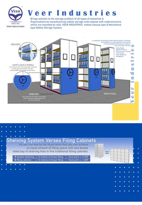 Mobile Compactor Storage Systems 27 X 12 Room Size Hospital Compactor