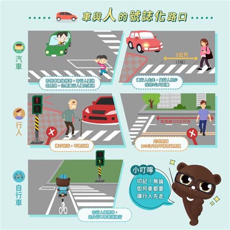 臺東縣警察局交通警察隊 114年228連續假期即時交通資訊~ 3月1日16時【陰天】 汽車行經未劃設行人穿越道之交岔路口，遇有行人穿越道路