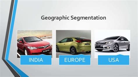 Segmentation Of Car Market