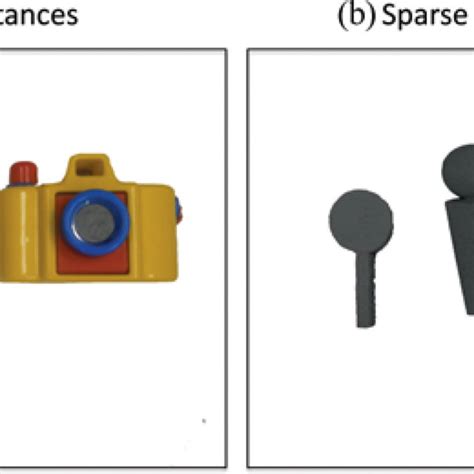 A Realistic Toy Representations Of Three Common Object Categories B