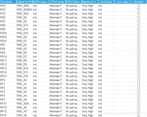 使用stm32cubemx配置正点原子rgb屏正點原子 Stm32 Rgb屏 Csdn博客 使用stm32cubemx配置正点原子rgb屏正點原子 Stm32 Rgb屏 Csdn博客