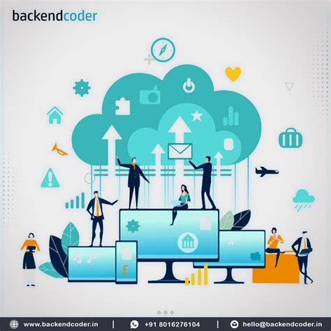Backend Coder On Linkedin Digitaltransformation Itservices