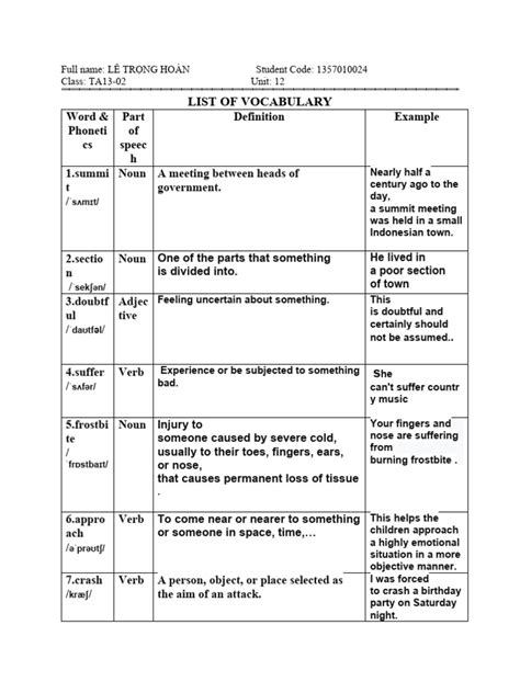 Vocab 12 Pdf Human Communication Syntax