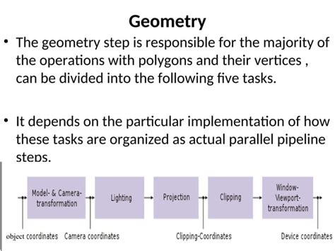 Unit 1 Basics Of Computer Graphicsppt 7th Sem Ppt