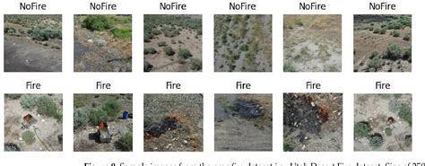Figure 9 From Desert Forest Fire Detection Using Machine Deep Learning Techniques Semantic Scholar