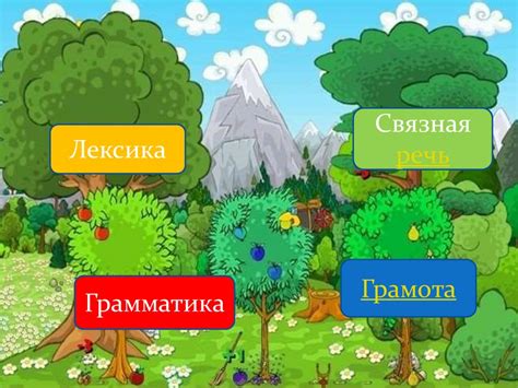 Игра по развитию речи - презентация онлайн