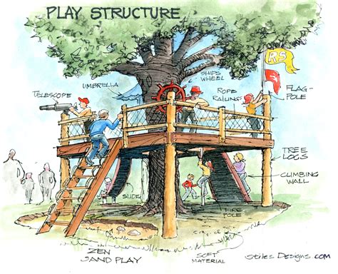 How To Attach A Treehouse To A Tree A Complete Guide Artofit