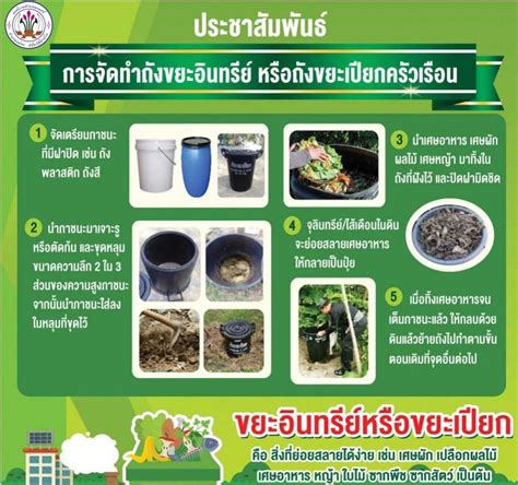 ขอเชิญชวนชาวตำบลนาครัวจัดทำถังขยะเปียกในครัวเรือน เพื่อเป็นการลดปริมาณขยะจากต้นทาง และลดภาวะโลก