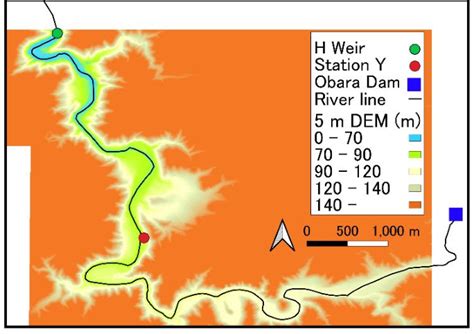 Figure 2 From Stochastic Optimization Of A Mixed Moving Average Process For Controlling Non