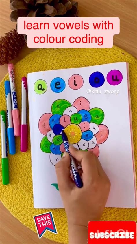 English Vowels Learning With Colour Codingeasy Vowels Learning Englishactivitiesvowelsviral