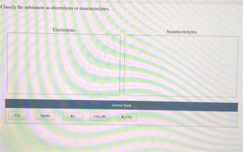 Solved Classify The Substances As Electrolytes Or Chegg