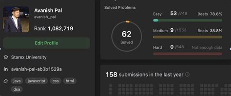 avanish pal on linkedin leetcodechallenge java codingjourney