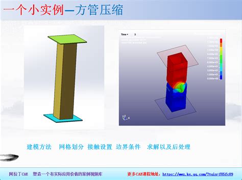 HM联合DYNA模拟方管压溃实例 学习视频教程 腾讯课堂