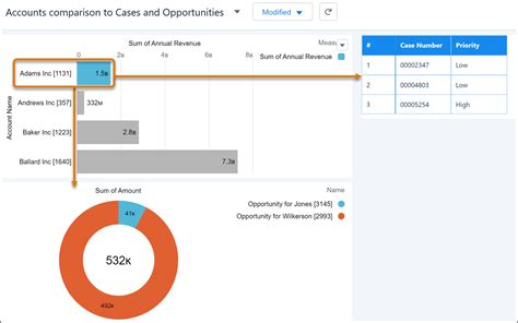 Salesforce Spring23 Release Quick Summary Automation Champion