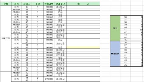 사이즈별 갯수 추출 문의드립니다 오빠두엑셀