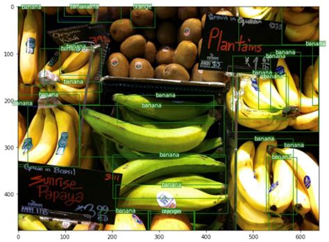 Achieving 185x Higher Performance For Deep Learning Based Object