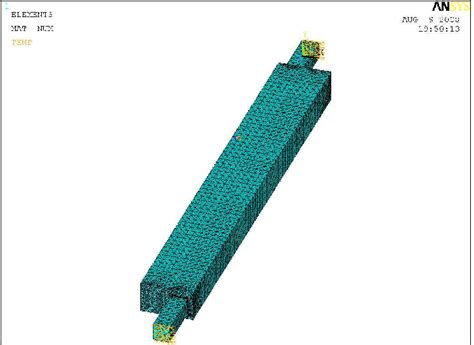 Finite Element Model Of The Lap Type Joint Download Scientific Diagram