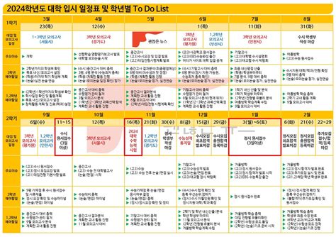2024 수능 디데이 카운터 일정 시간표 총정리 2024 수능 디데이 카운터 일정 시간표 총정리
