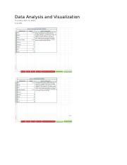 Effective Techniques For Data Analysis And Visualization Course Hero