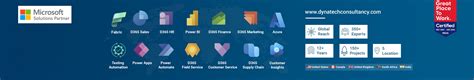 dynamics 365 azure blob storage linkedin