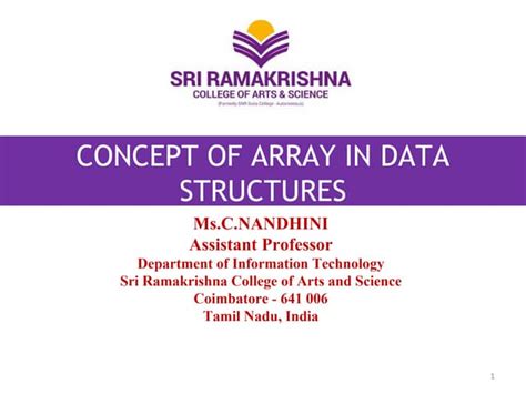 Concept Of Array In Data Structures Concept Of Array In Data Structures