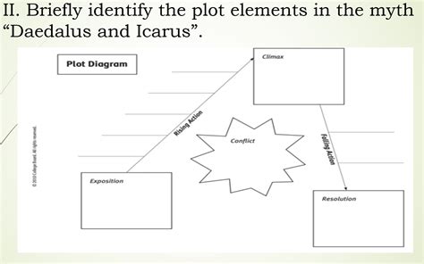 II Briefly Identify The Plot Elements In The StudyX