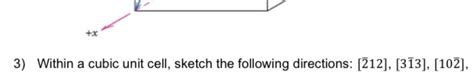 Solved Within A Cubic Unit Cell Sketch The Following