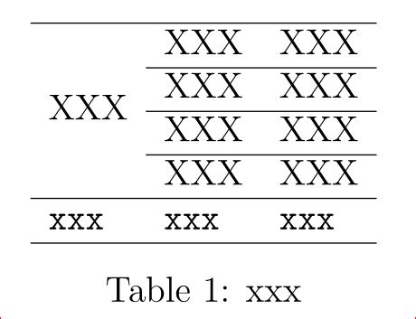 Tables How To Merge Cells Vertically TeX LaTeX Stack Exchange