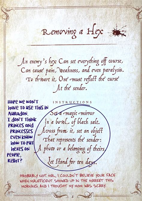 Disney Descendants Mal S Spell Book