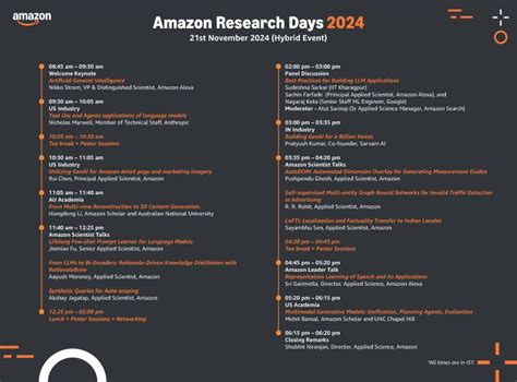 Rajeev Rastogi On Linkedin Amazon Amazonscience Amazonresearchdays