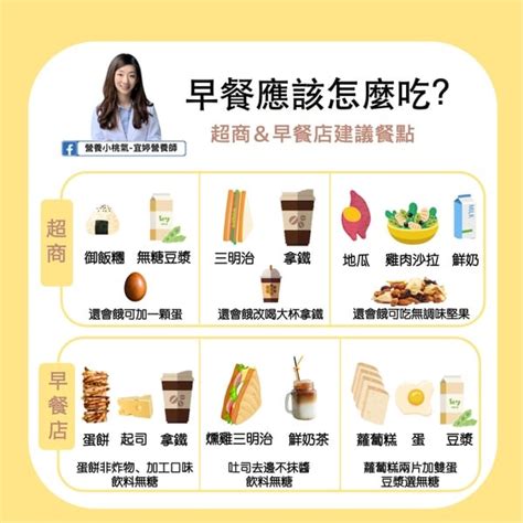 168早餐怎麼吃168早餐完整攻略提早限時飲食搭配豐富早餐三個月無痛瘦8 7公斤