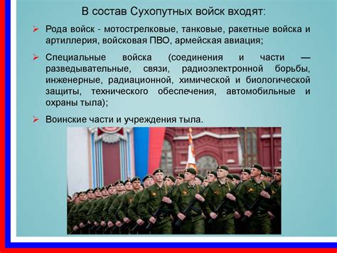 Вооруженные силы Российской Федерации Сухопутные войска презентация онлайн